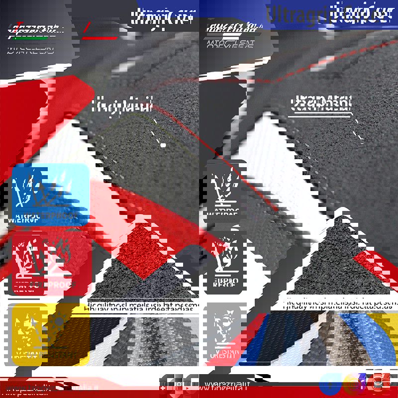 TPZ ITALIA ULTRAGRIP ZADELHOES KTM 1390 SUPER DUKE R / EVO (24-25 ...